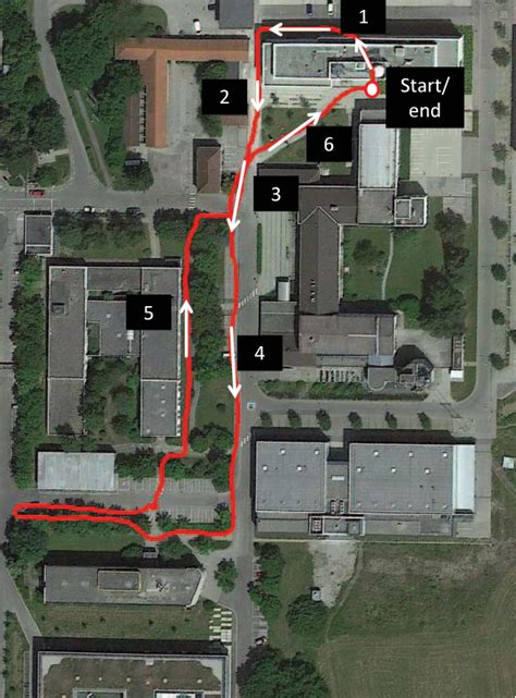 Figure 1 From Performance Comparison Of Wearable Based Pedestrian Navigation Systems In Large