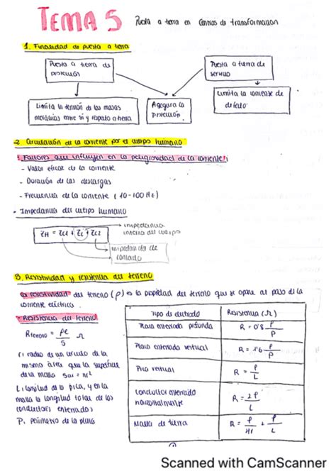 Apuntes De Derecho Civil 4