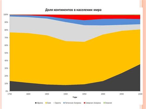 Человеческие ресурсы в мировой экономике презентация онлайн