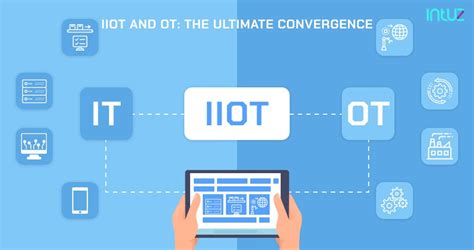 Iot Ot And It Convergence Key Differences Explained