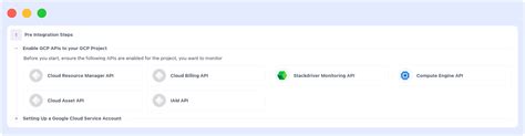 Google Cloud Platform Gcp