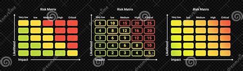 Risk Matrix Analysis Chart Strategy Infographics For Assessing Data