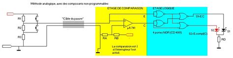 start projet arduino formation aide2 [wiki fablab]