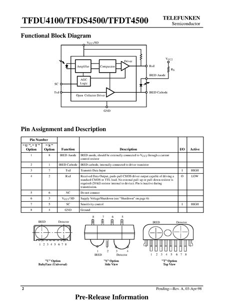 Ex4100 Datasheet Specifications Features And Documentation