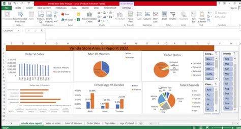 Ranjita Behera On Linkedin Excel Powerbi Dataunderstanding Datacleaning Datamodeling…