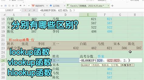 lookup函数vlookup函数hlookup函数如何使用都有什么区别 职场视频 搜狐视频