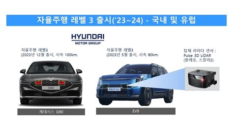 [광학 특집 특별 기고] 자율주행과 게임체인저 Fmcw 라이다
