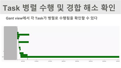 Airflow를 이용한 데이터 Workflow 관리 PPT