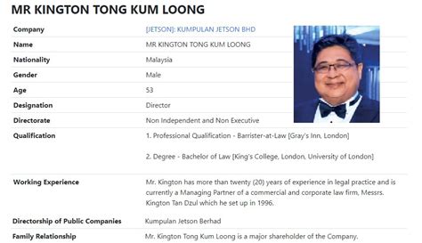 Shareholders Of Jetson Berhad Must Eliminate Scammer Kingtons Share