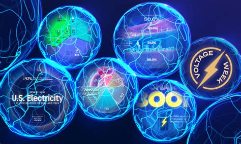 Charted U S Interest Rates Over Time 1954 2025
