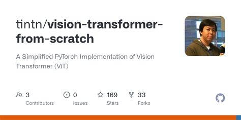vision transformer from scratch train py at main · tintn vision