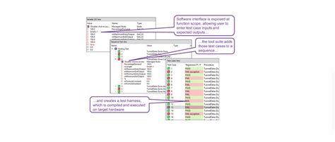 Top 10 Integration Testing Tools You Should Try In 2024 Software Testing Stuff
