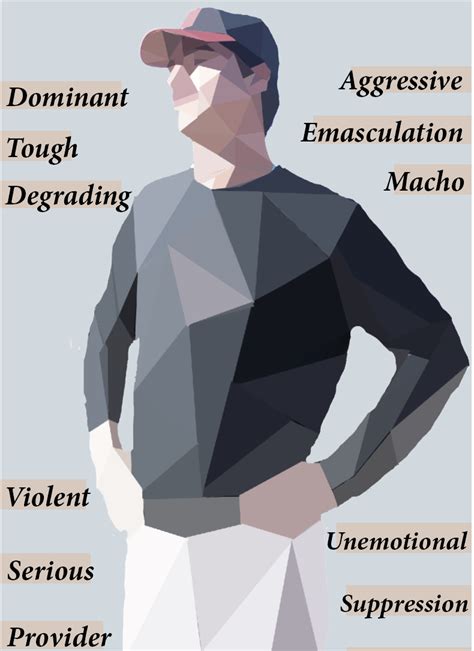 Toxic Masculinity The Dispatch