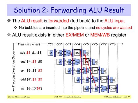 Ppt Pipelined Processor Design Powerpoint Presentation Free Download