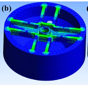 Finite Element Method FEM Analysis Using ANSYS A Deformation Download Scientific Diagram