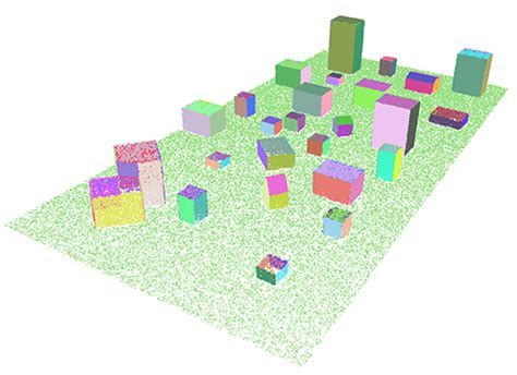 Cgal 601 Shape Detection User Manual