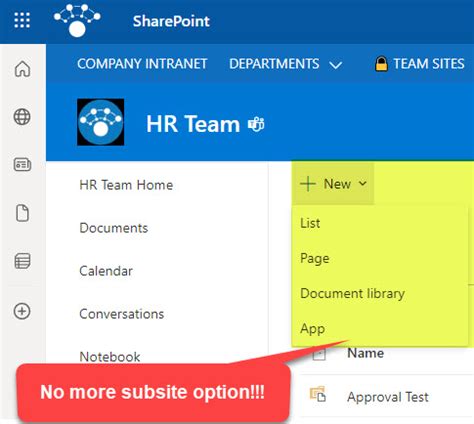 How To Disable Subsite Creation In SharePoint Online SharePoint Maven