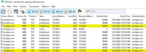 Connection To Localhost5432 Refused Check That The Hostname And Port Are Correct And That The