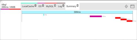 GitHub Kirik Web Profiler Php PHP Library For Web Profiler