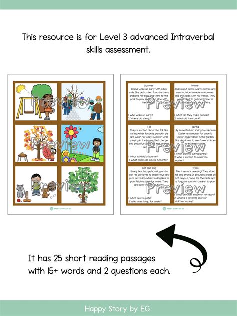 Bundle Intraverbal Skills Reading Comprehension Wh Question Aba Verbal
