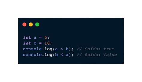 Operadores De Comparação Em Javascript By Carlos Daniel Medium