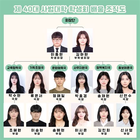 한남대학교 제40대 사범대학 학생회 ‘배움 📚배움을 나누다 배움의 가치를 실천하는 사범대학 배움‘📚 안녕하십니까 2025학년도 한남대학교 제40대 사범대학 학생회