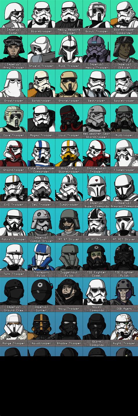 Star Wars Imperial Stormtrooper Ranks Star Wars The Black