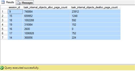 Sql Server Issues With TempDB Mdf File Ever Increasing Database Administrators Stack Exchange
