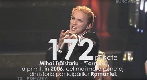 Eurovision în cifre VIDEO Europa FM