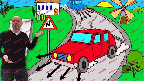 Building Self Driving Cars In Python From Scratch Eshoptrip