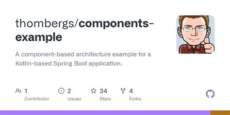 Github Thombergscomponents Example A Component Based Architecture