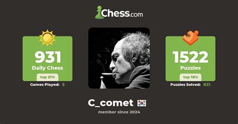 Ccomet Chess Profile