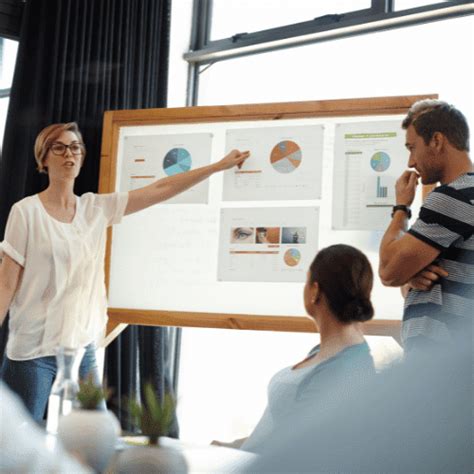 Actionable Insights Simplexts