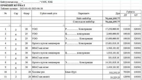 СӨХ болон жижиг ААНБ д ашиглагдах Ерөнхий журнал хөтлөлт