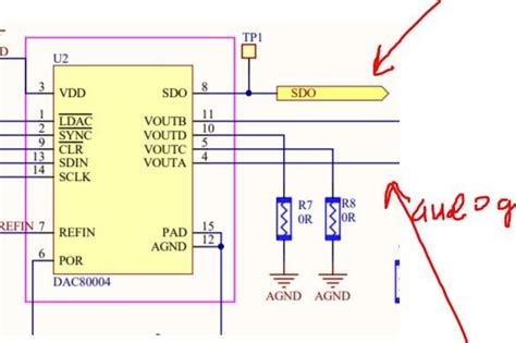 SDO Of DAC Data Converters Forum Data Converters TI E E Support Forums