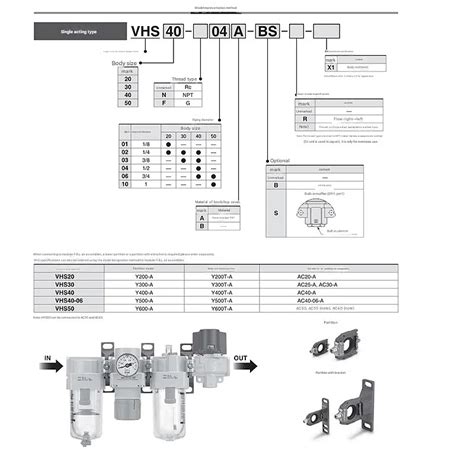 Smc Vhs4510 04b S Residual Pressure Release Three Way Valve With