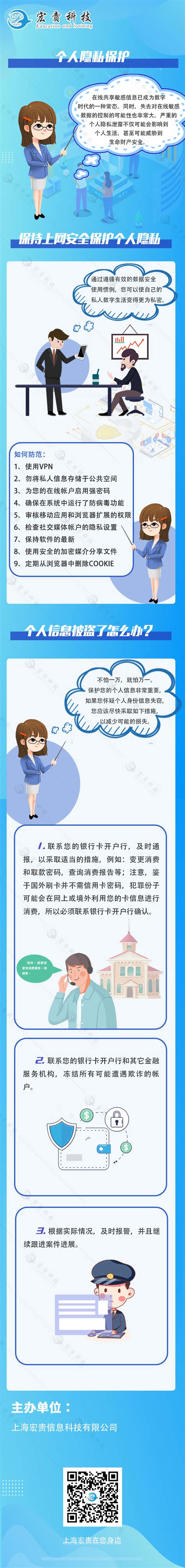 意识长图文 宏责科技