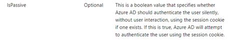 iframe · issue 46603 · microsoftdocs azure docs · github