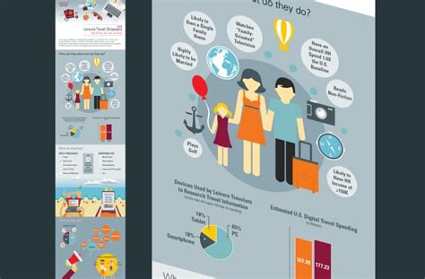 Oracle Infographic