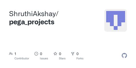 GitHub ShruthiAkshay Pega Projects