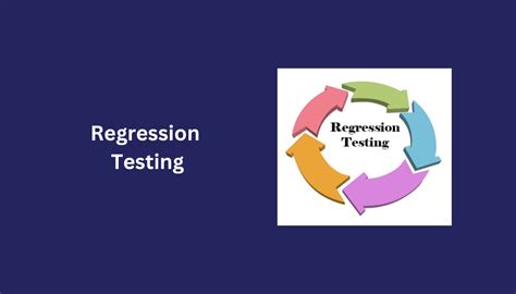 Regression Testing Vs Smoke Testing Understand The Differences