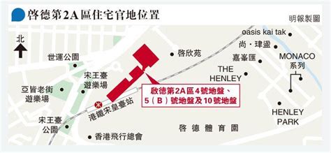 長實奪啟德地 呎價6138返8年前 中標價87億 吳佳慶相宜價投得區內大型地皮 20221222 報章內容 明報財經網