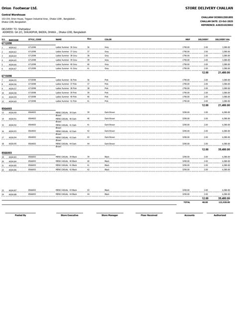 Shahjadpur Dc00012501895 23 Oct 2025 48 P Pdf Color