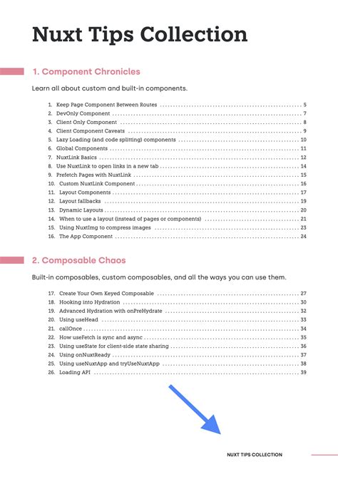 Create Beautiful Pdfs With Html Css And Markdown Michael Thiessen