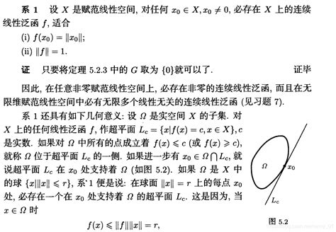实变函数与泛函数分析学习笔记(三):有界线性算子线性泛函的导数 Csdn博客 实变函数与泛函数分析学习笔记(三):有界线性算子线性泛函的导数 Csdn博客