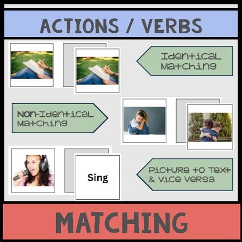 Action Verbs Identical Non Identical And Text To Picture Card Matching Aba Slp