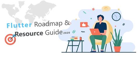 Flutter Roadmap Resource Guide2020 Roadmap Basic Programming
