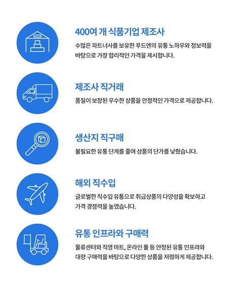 푸드엔 식자재마트