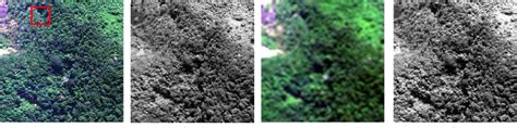 Figure 2 From Multiresolution Analysis Based On Dual Scale Regression