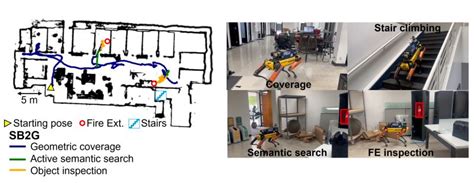 Iros2024 Stanford Intelligent Systems Laboratory
